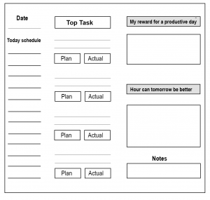 Free Printable Daily Planner Template in PDF, Word & Excel