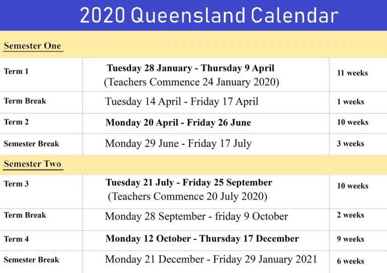 Free Printable 2020-21 QLD School Holidays Calendar
