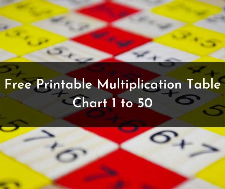 Free Printable Multiplication Chart 1-1000 Table PDF