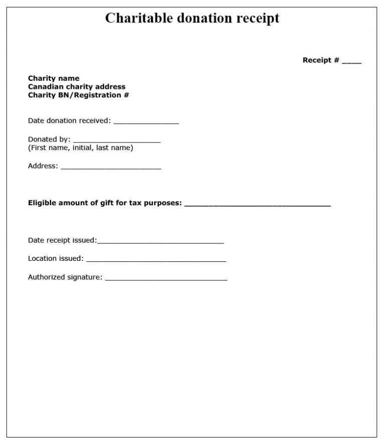 Free Sample Printable Donation Receipt Template Form