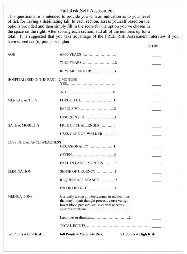 Free Sample Risk Assessment Template form with Definition