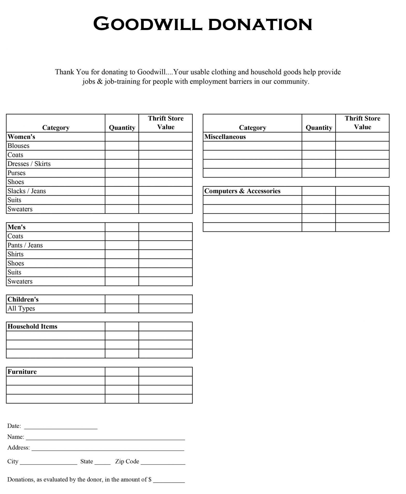 Free Sample Printable Donation Receipt Template Form