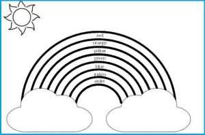 Free Printable Blank Rainbow/Rainbow Coloring Page Templates