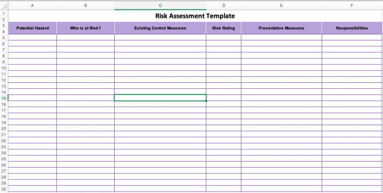 Free Sample Risk Assessment Template form with Definition