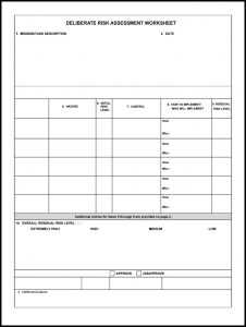Free Sample Risk Assessment Template form with Definition