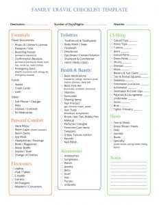 Free Travel Checklist Template in PDF, Word, Excel, Google Docs