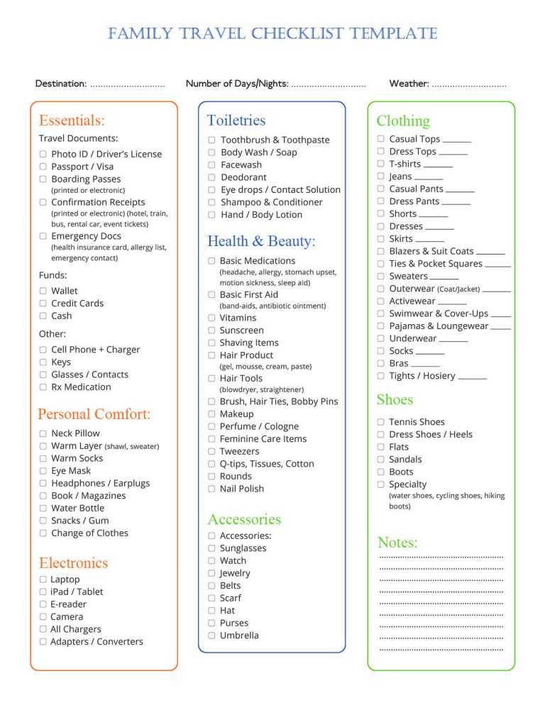 Free Travel Checklist Template in PDF, Word, Excel, Google Docs
