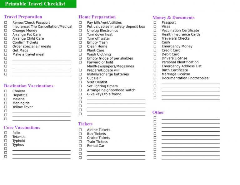 Free Travel Checklist Template in PDF, Word, Excel, Google Docs