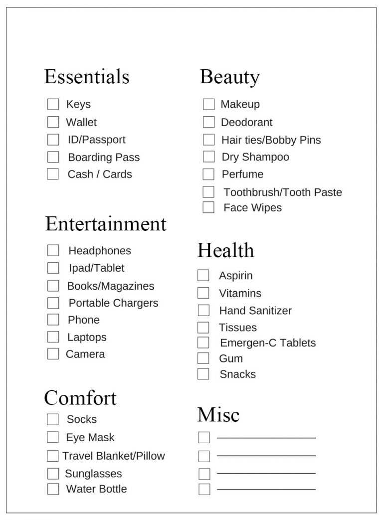 Free Travel Checklist Template in PDF, Word, Excel, Google Docs