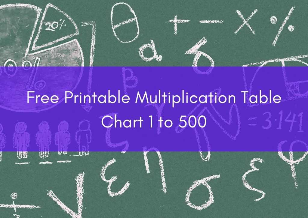 Free Printable Multiplication Chart 1-1000 Table PDF