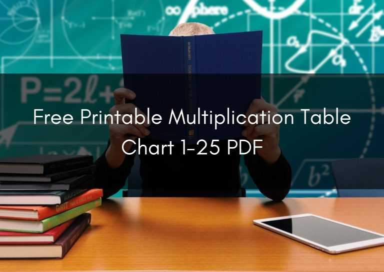 Free Printable Multiplication Chart 1-1000 Table PDF