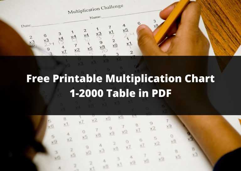 Free Printable Multiplication Chart 1-1000 Table PDF