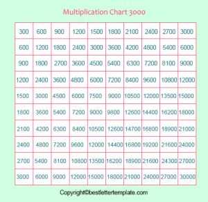 Free Printable Multiplication Chart 1-3000 Table in PDF