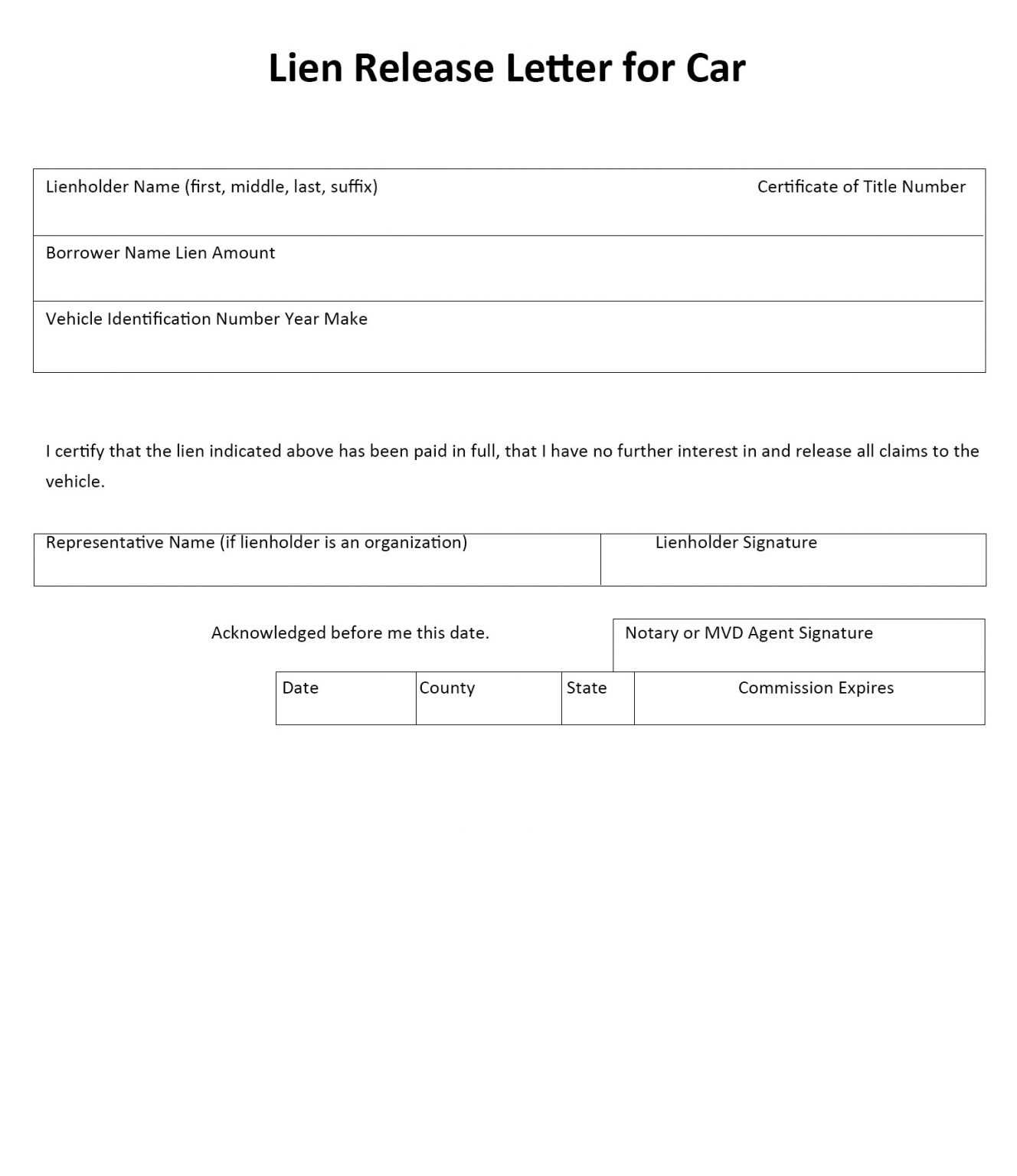 Title Lien Release Letter Template - Sample and Example